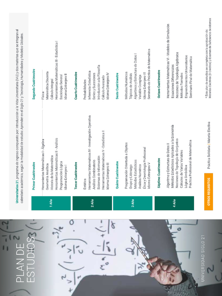 Brochure-Matematicas - Licenciatura-Matematica-Mar-Del-Plata-Plan | PDF