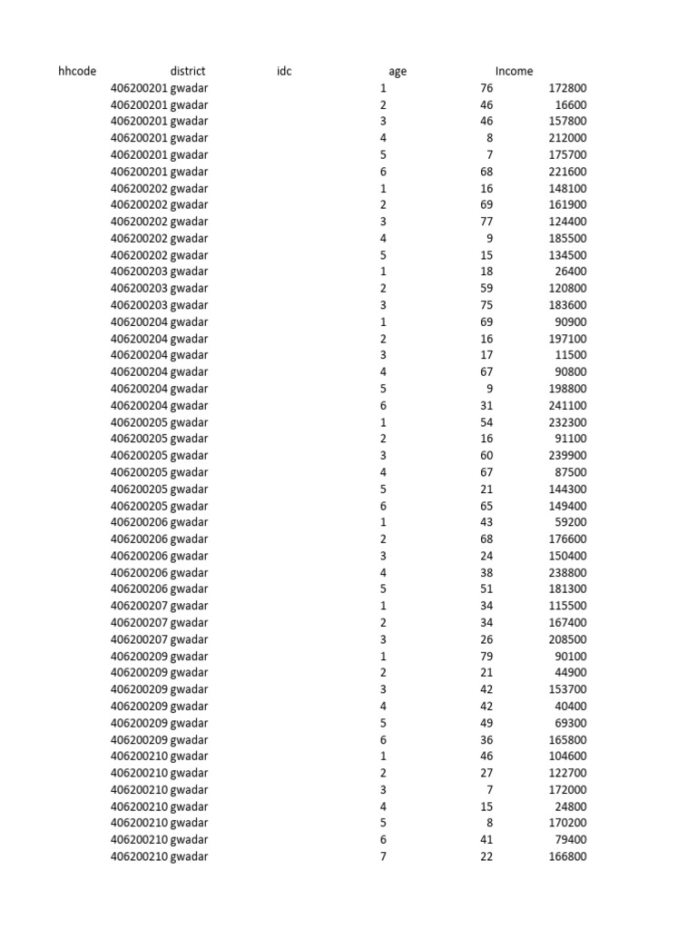 Excel Session 04 | PDF