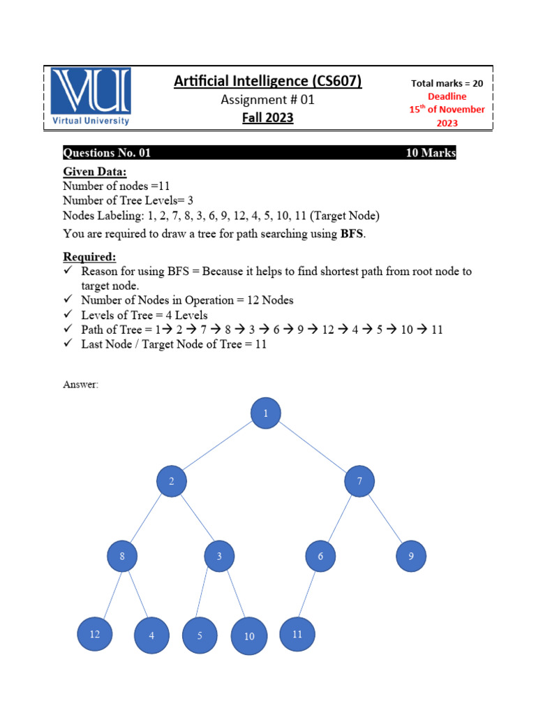 AI Assignment: BFS Tree & Graph Conversion | PDF | Teaching Methods ...