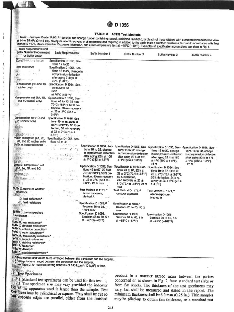 astm d 1056 98-2 | PDF