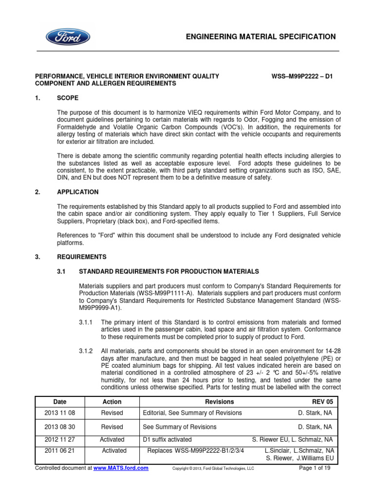 WSSM99P2222 D1 | PDF