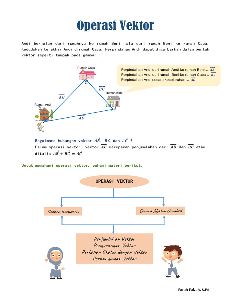 Operasi Vektor Secara Geometris | PDF