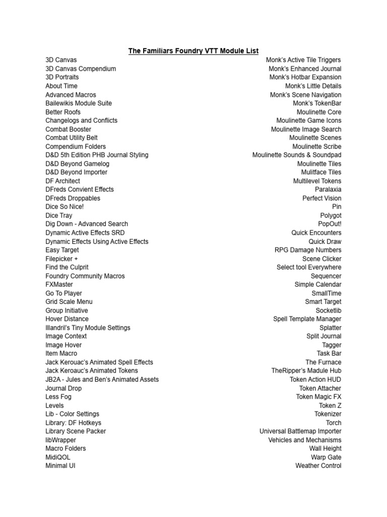 The Familiars Foundry VTT Module List | PDF