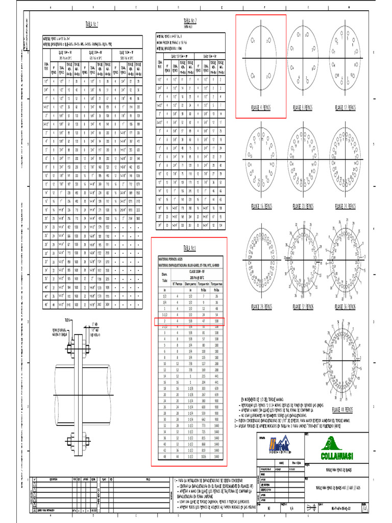 Torque Pernos para Flanges.2 | PDF
