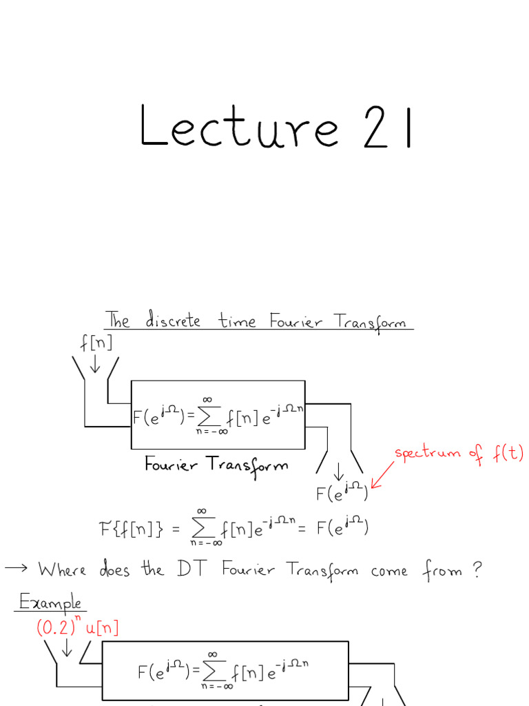 Lecture 21 (12-04-2023) | PDF