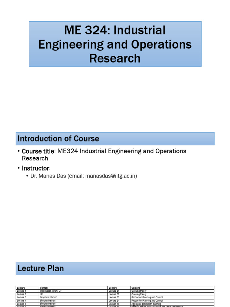 L1_2_3_Modeling_LP | PDF L1_2_3_Modeling_LP | PDF