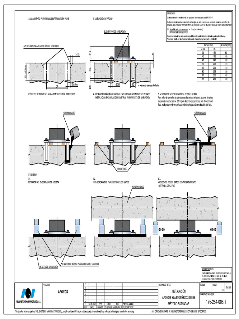 175 254 005 Procedimiento Instalación Elastomérico B Bs Pdf