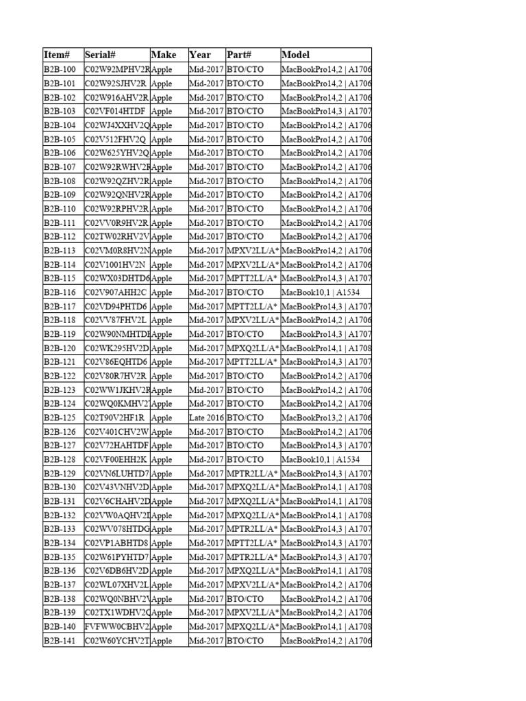 53 Apple MacBook Stock | PDF