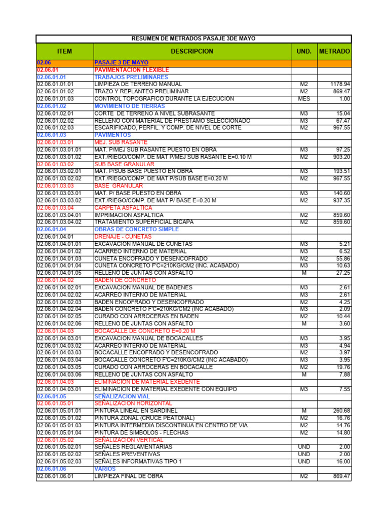 Pasaje 3 de Mayo | PDF