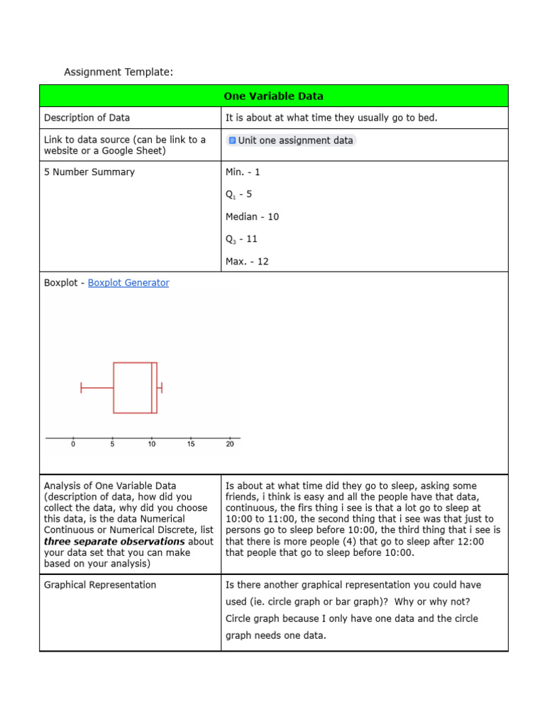 7b. Assignment Organizer | PDF