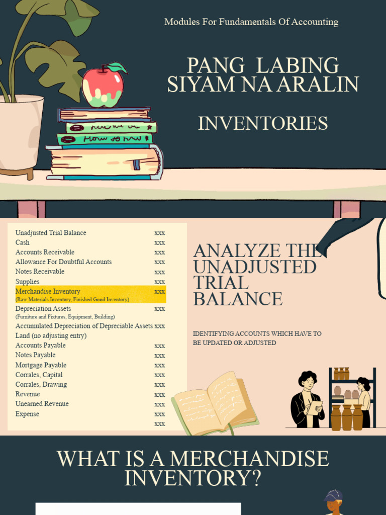 Merchandise Inventory Accounting Basics | PDF | Debits And Credits ...