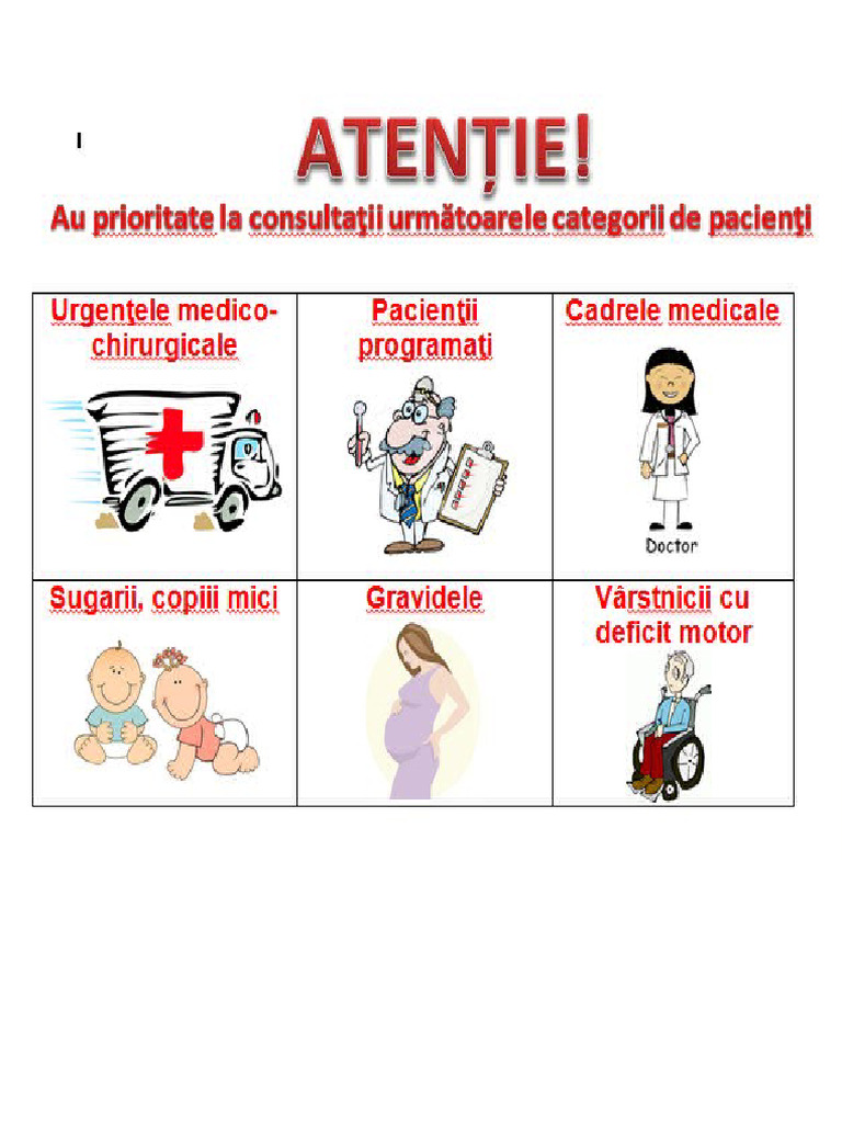 Prioritate | PDF