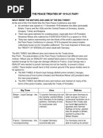 IGCSE History 0470 - Chapter 1 Revision Notes | PDF | Treaty Of ...