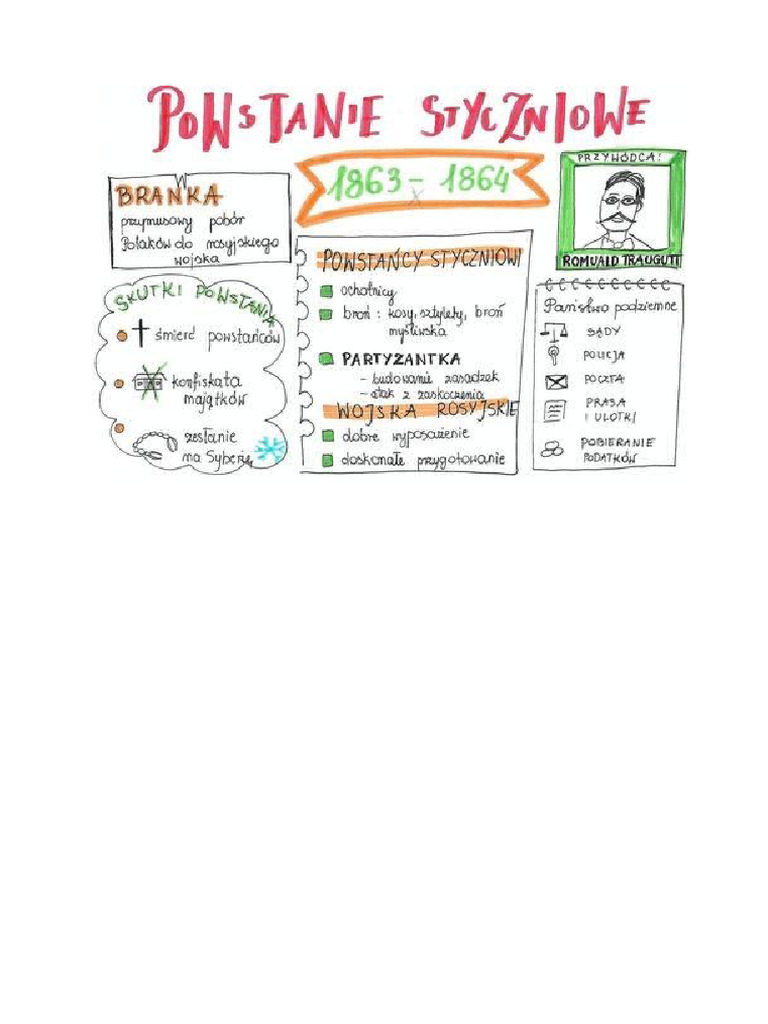 Powstanie Styczniowe Notatka | PDF