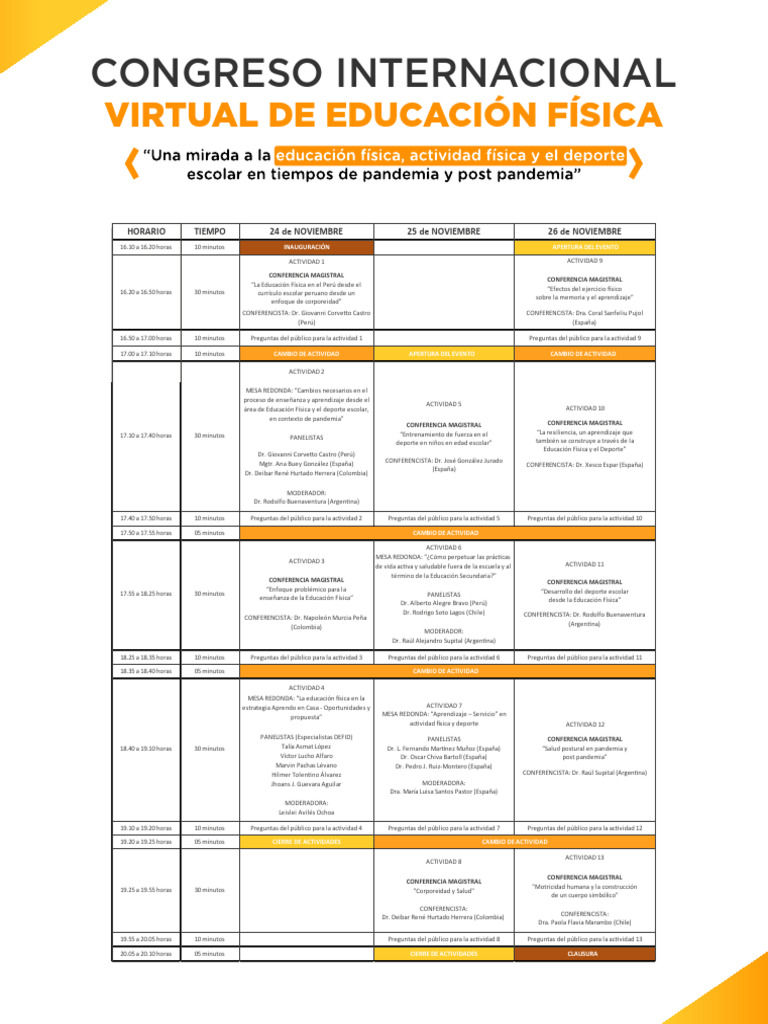 Programa Congreso Internacional | PDF