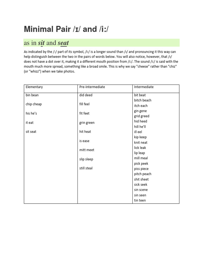 Minimal Pairs and Homophones | PDF | Human Voice | Phonetics