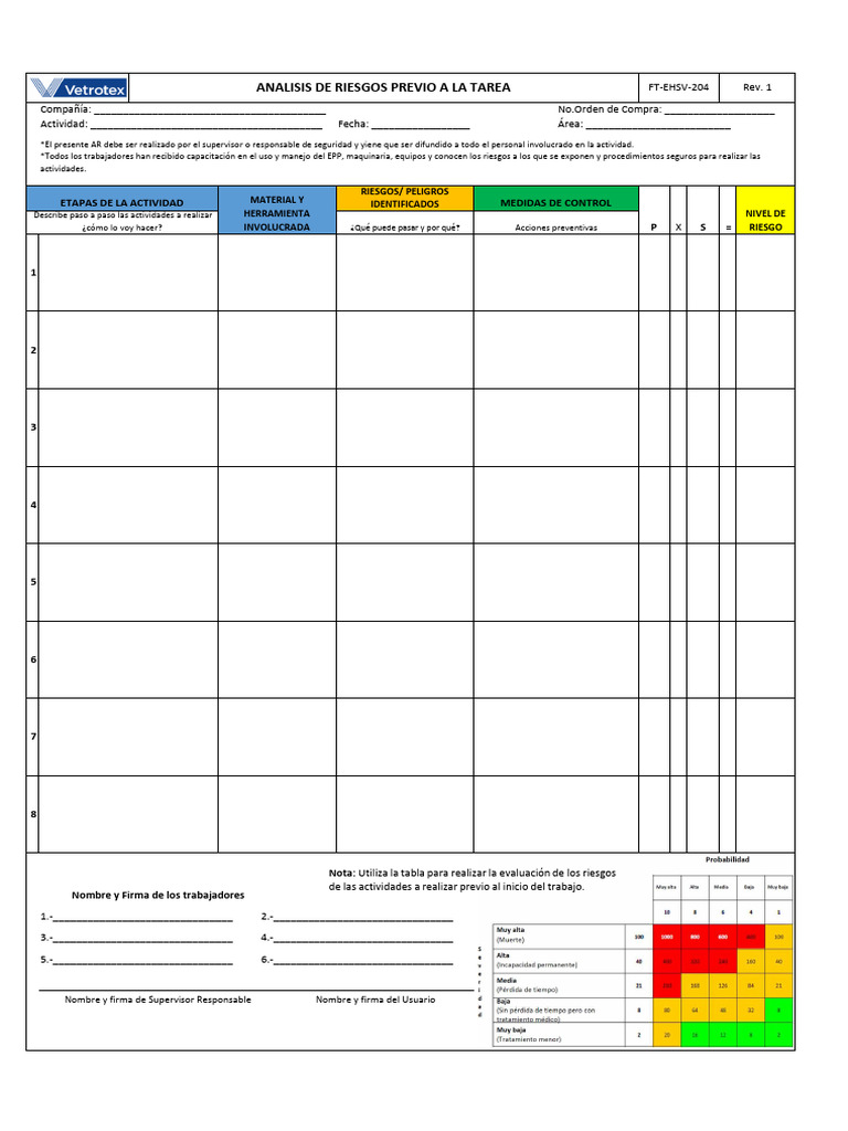 Ft-Ehsv-204 Analisis de Riesgos Previo A La Tarea | PDF