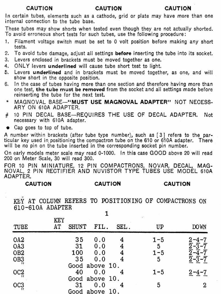 Eico 625 Tube Data | PDF