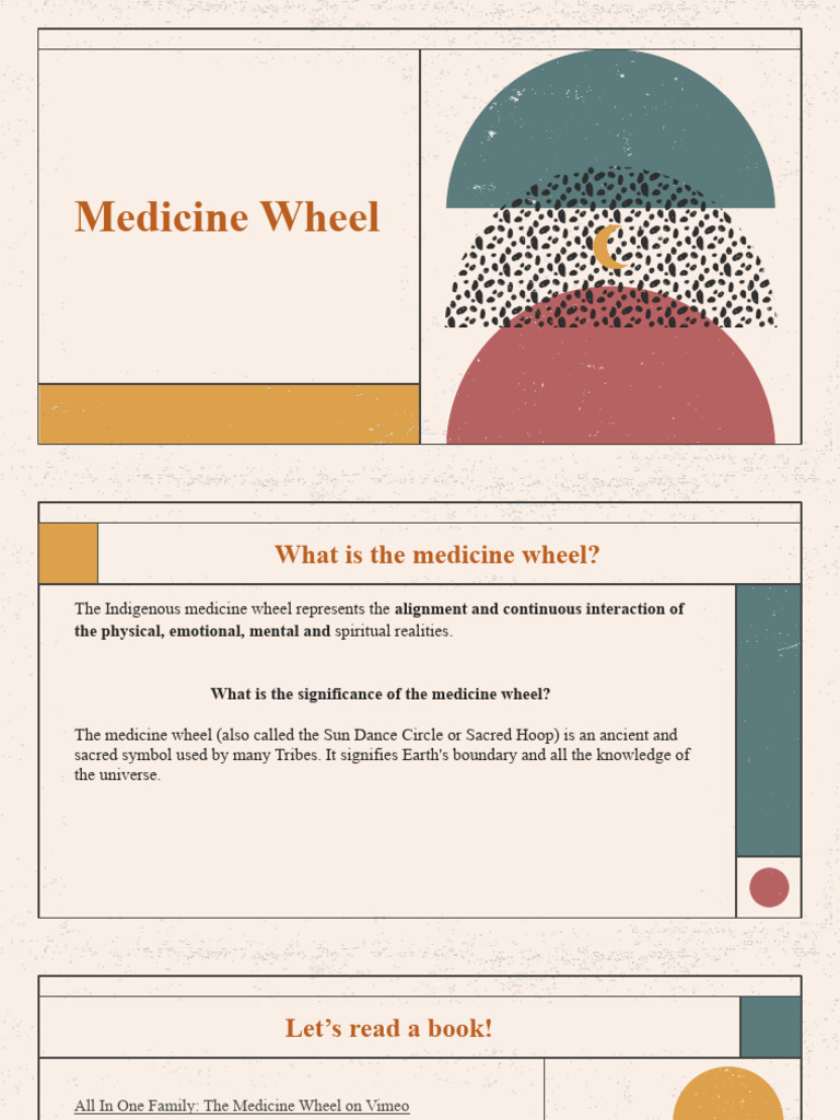 Medicine Wheel Teaching | PDF