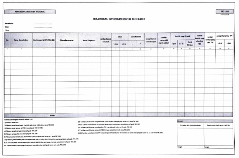 16RK Format TB | PDF