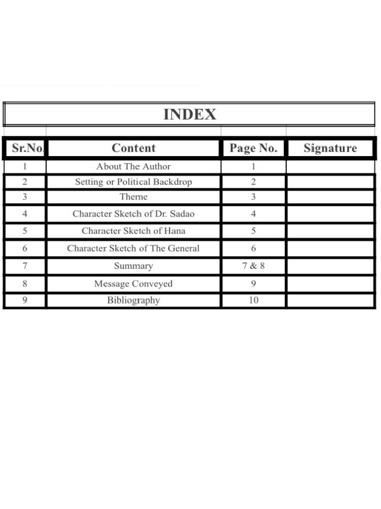 Class 12 - Eng Project | PDF