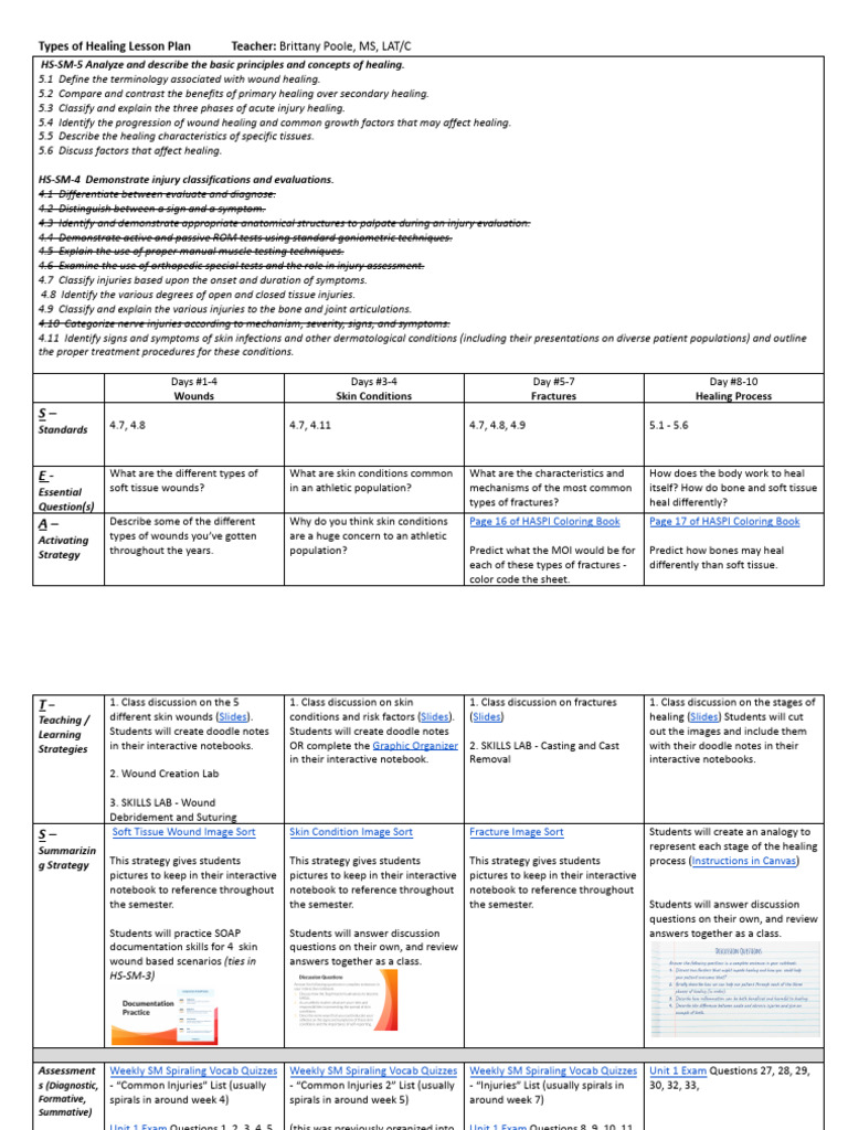 Poole hs-sm-5 Healing Lesson Plan | PDF