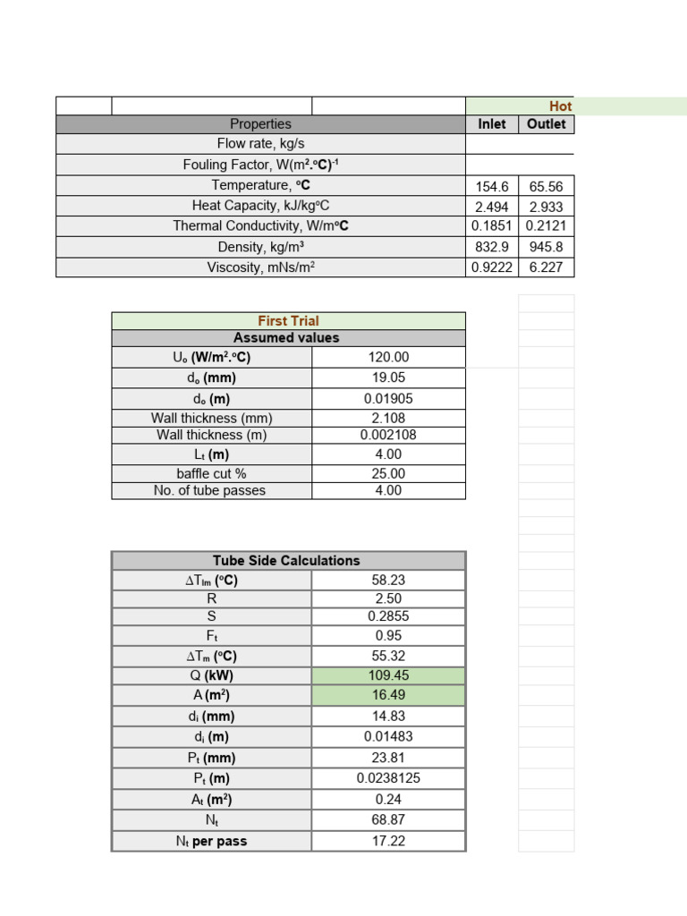 Feedheater Design SpreadSheet Trial | PDF | Physical Sciences | Heat ...