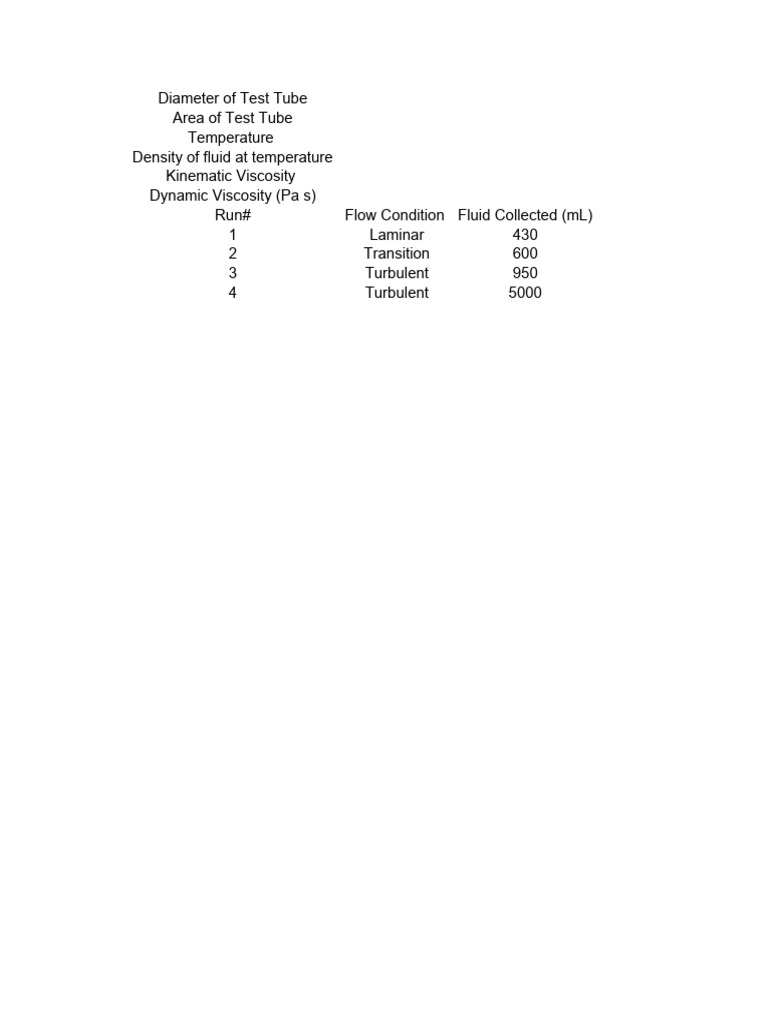 Reynold Experiment Calculations | PDF | Laminar Flow | Fluid Dynamics