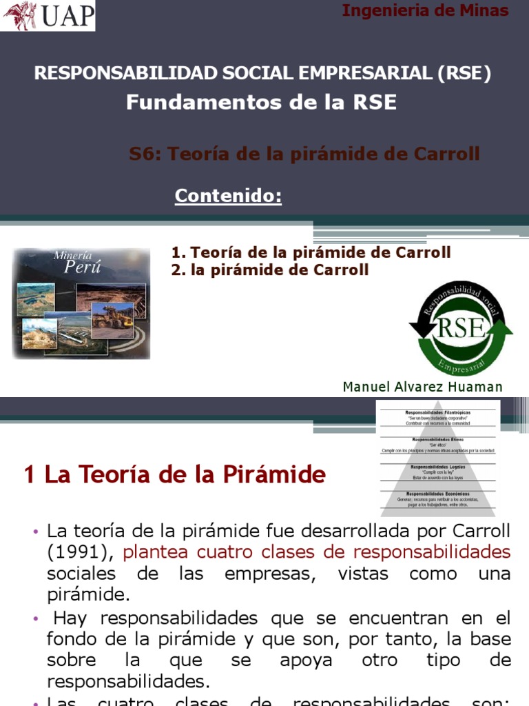 S6 Teoría de La Pirámide de Carroll | PDF | Responsabilidad social ...