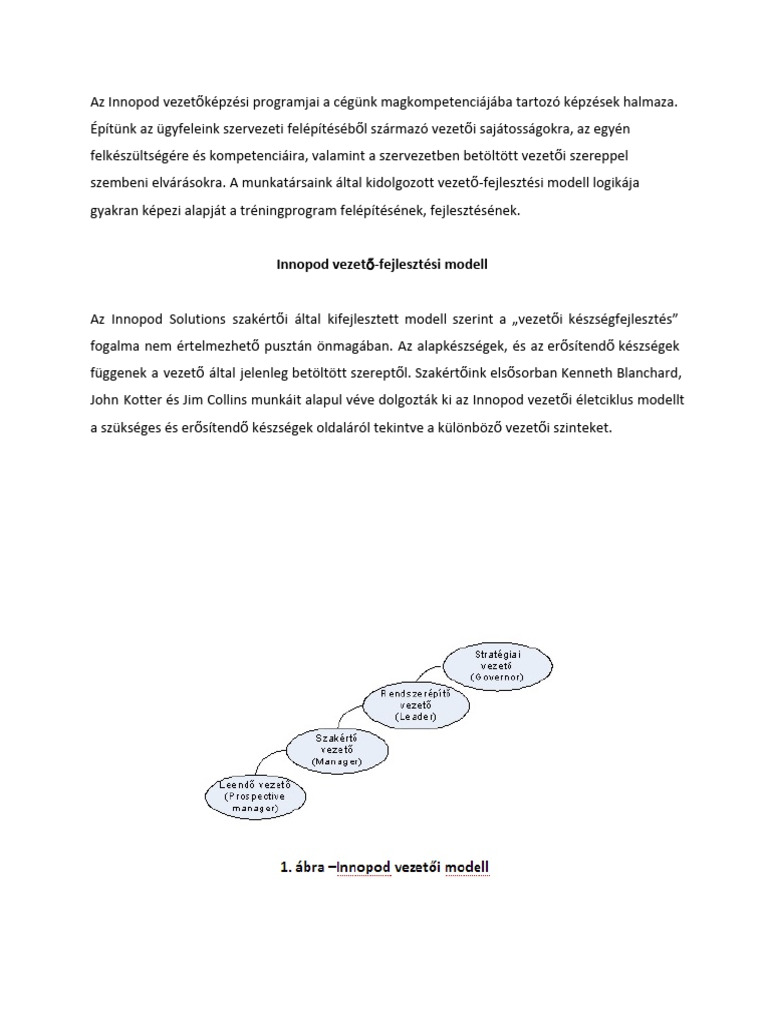 Innopod Vezető Fejlesztési Modell | PDF