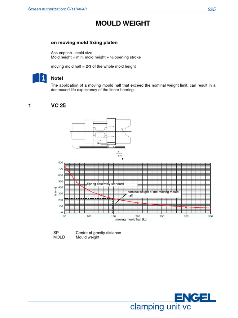 Mould Weight | PDF | Weight | Mechanical Engineering