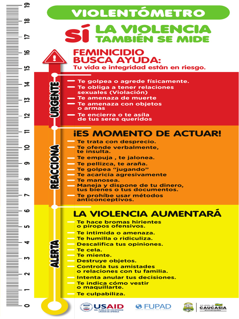Violentómetro: Identifica la Violencia | PDF | Salud y bienestar ...