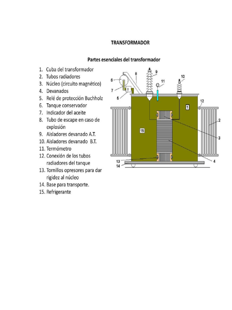 Practica Transformadores | PDF