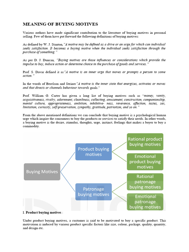 Understanding Buying Motives Explained | PDF | Retail | Motivation