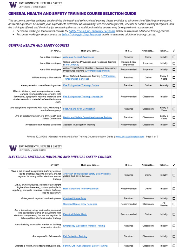 General Training Matrix | PDF | Forklift | Crane (Machine)