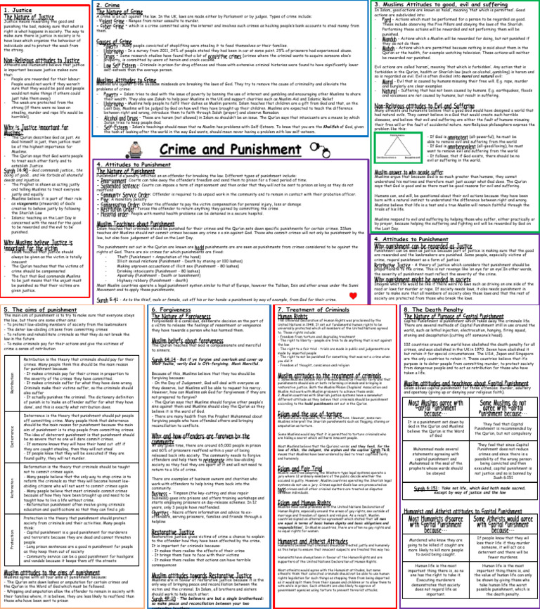 Crime and Punishment Knowledge Organiser | PDF | Punishments | Crimes