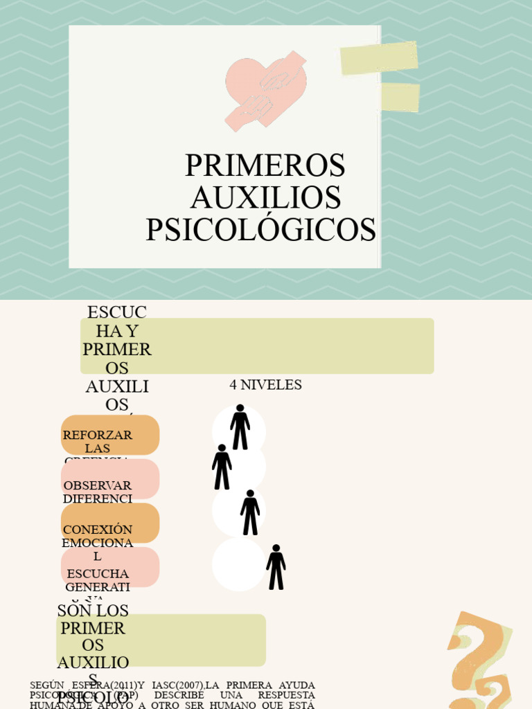 Primeros Auxilios Psicologicos | PDF