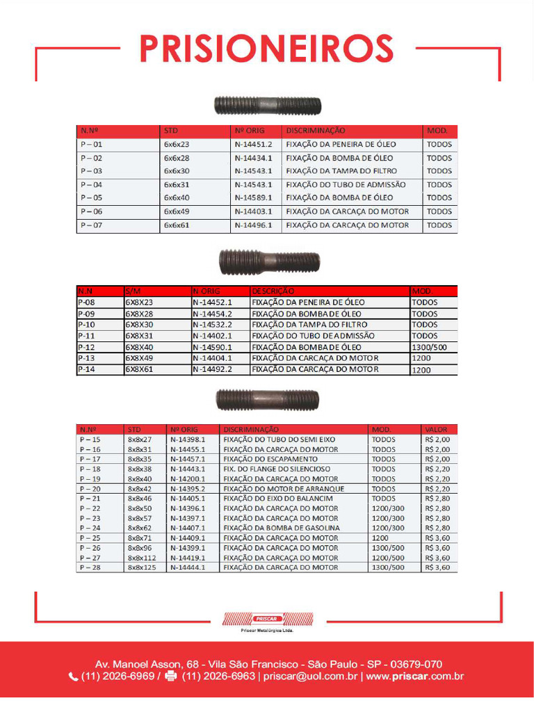 Priscar Completo 2023 Catalogo | PDF