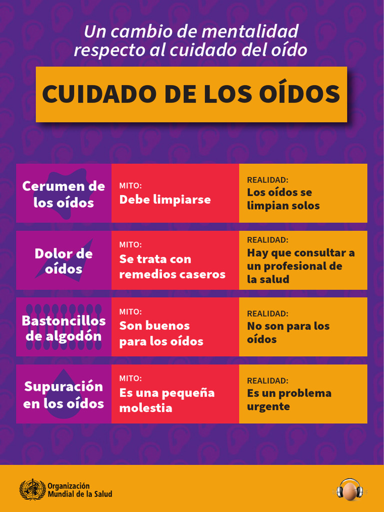 J000574-WHD-Poster 1-A4-v1-ESP | PDF