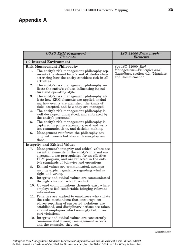 Enterprise Risk Management - 2017 - - Appendix A COSO and ISO 31000 ...
