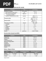 NBME Laboratory Reference Values | PDF | Creatinine