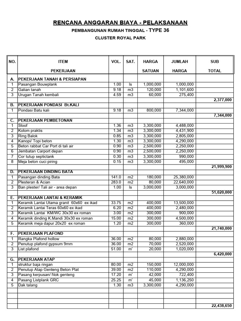 Rab Type 36 Royal Park | PDF