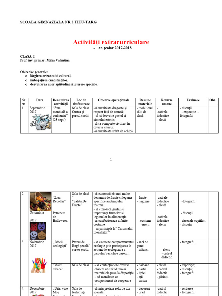 Activitati Extra | PDF