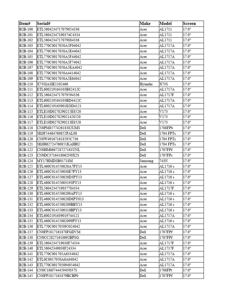 1670 Monitors W Stand | PDF | Office Equipment | Computing