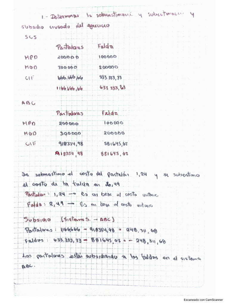 Ejercicio Clase | PDF
