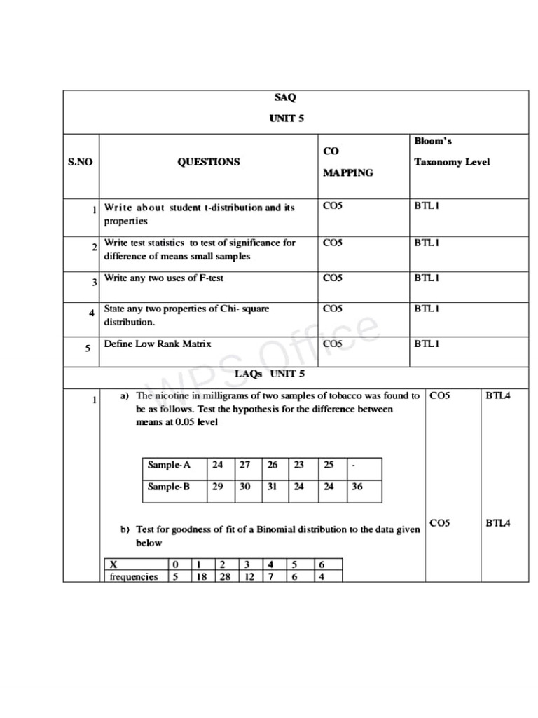M3 Unit 5 QB Solutions | PDF