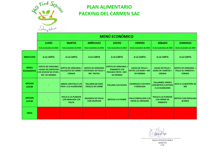 Plan de Comidas 04 | PDF | Preparación de comida y bebida | Cocina latinoamericana