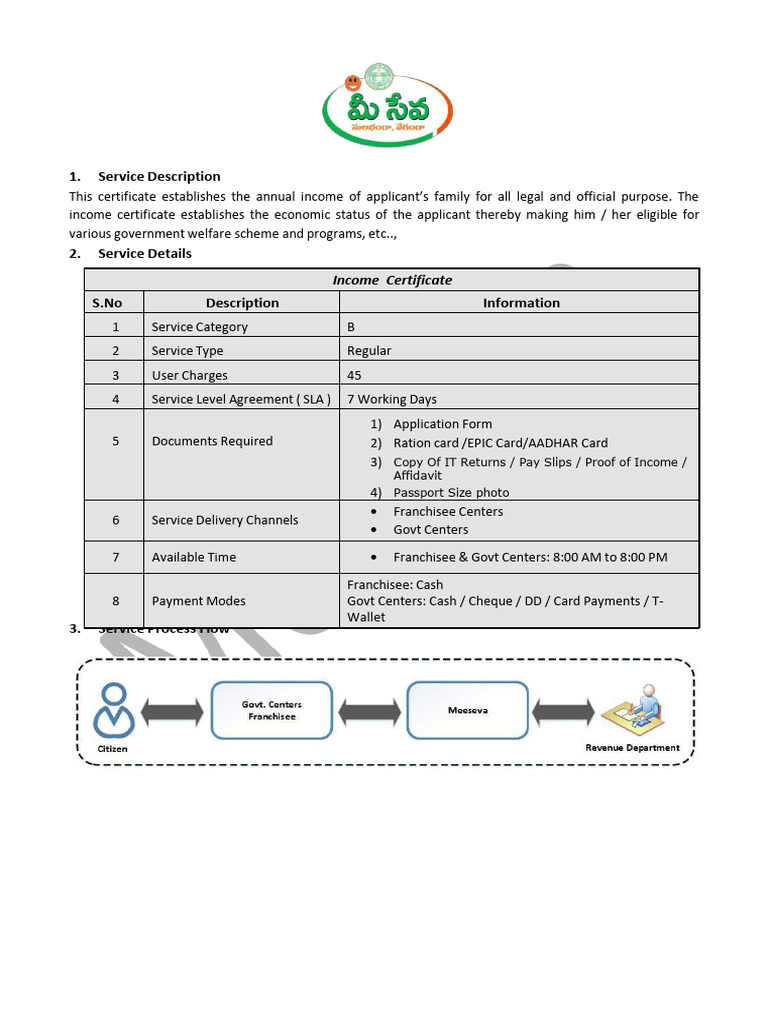Ic Certificate | PDF