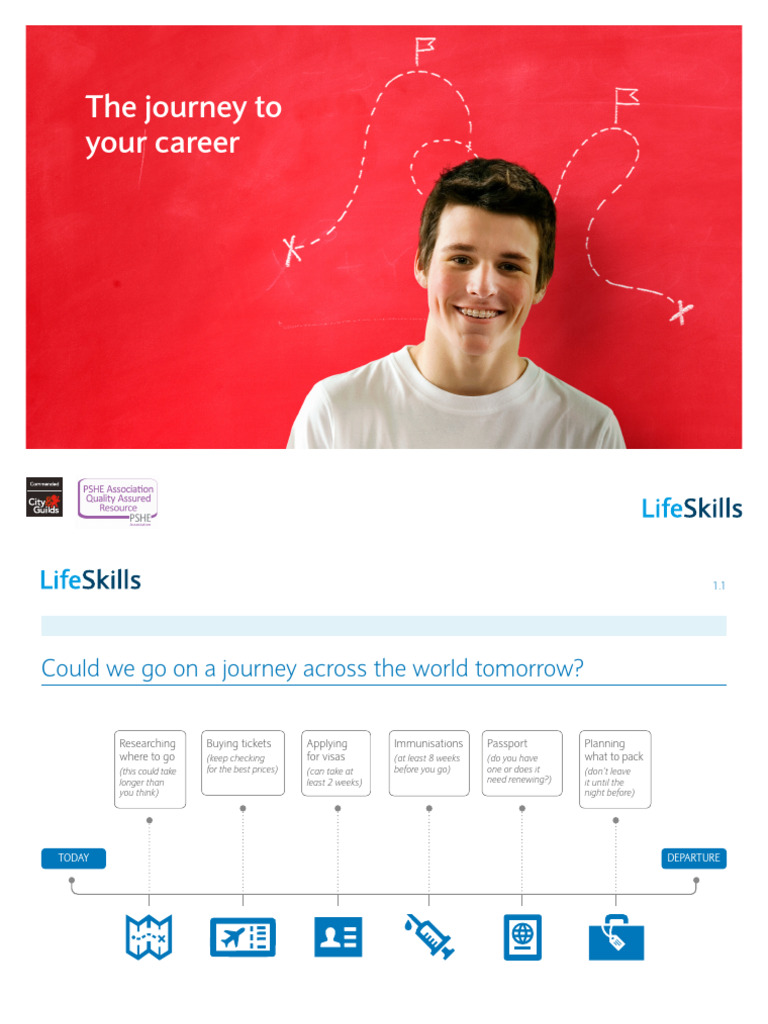 Life Skills Lesson Plan - Your Journey To Your Career | Download Free ...