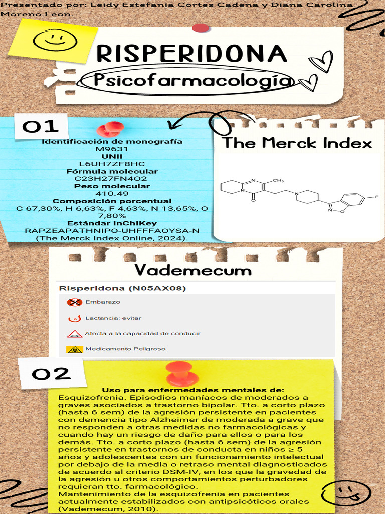 Infografia Risperidona 2 | PDF | Risperidona | Medicina CLINICA